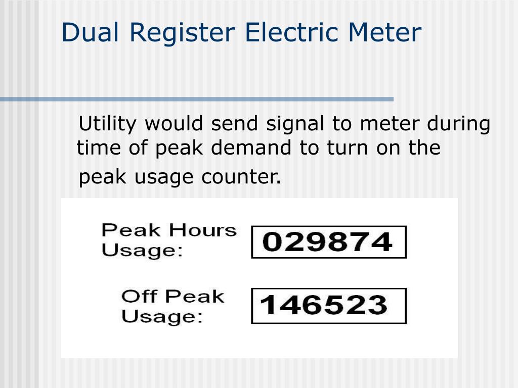 PPT - Smart Meters How We Got Them and Why They Became Controversial by ...