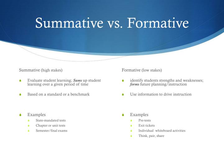 PPT - High-Quality Assessments PowerPoint Presentation - ID:5469957