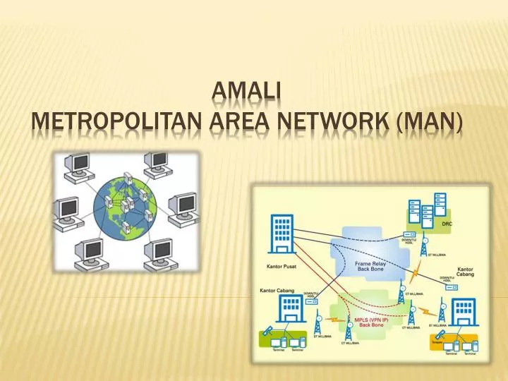 PPT - AMALI Metropolitan area network (man) PowerPoint Presentation ...