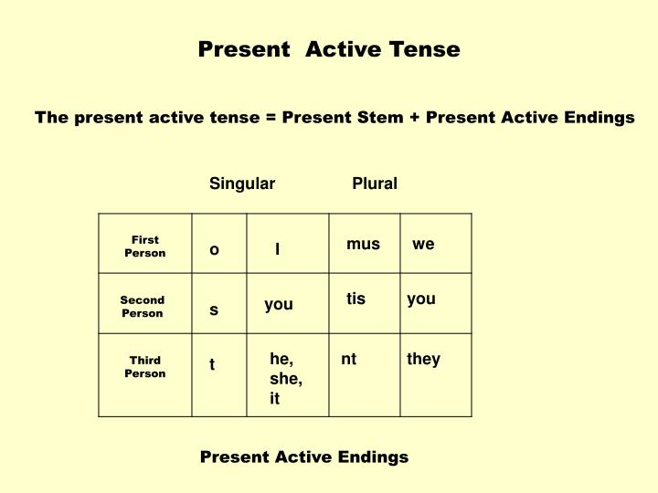 PPT - Conjugating a First Conjugation Verb PowerPoint Presentation - ID ...
