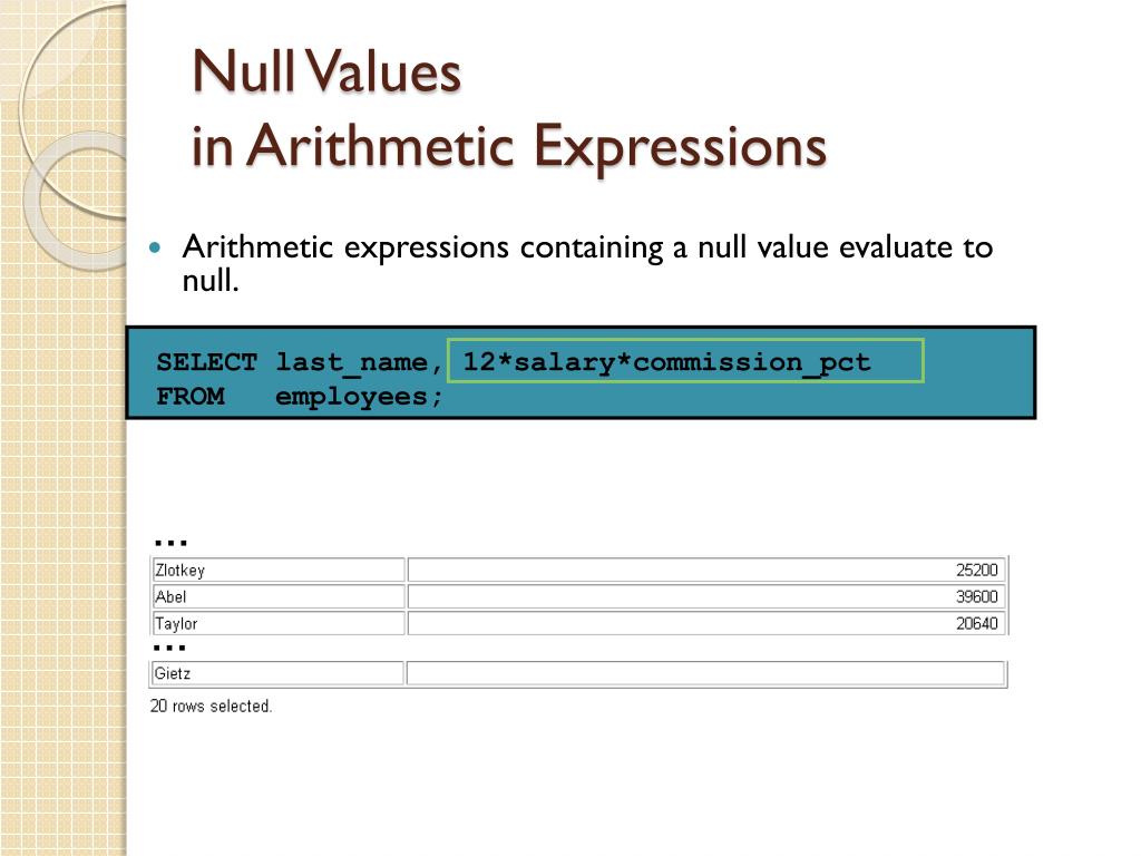 Ppt Lecture 4 1 Retrieving Data Using The Sql Select Statement 2 Restricting And Sorting Data