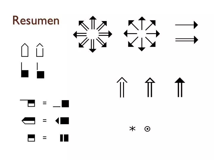 PPT - Resumen PowerPoint Presentation, free download - ID:5473339