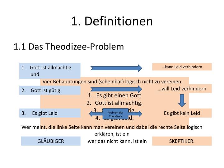 PPT - Theodizee-Problem – die atheistische Anfrage PowerPoint ...