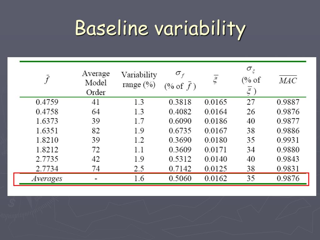 PPT - Nicolás A. Londoño David T. Lau Department of Civil ...