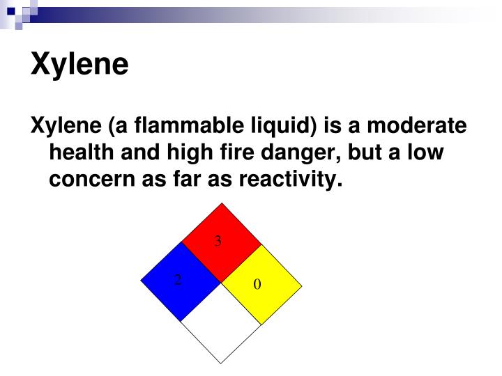 PPT - LABORATORY SAFETY PowerPoint Presentation - ID:5475653