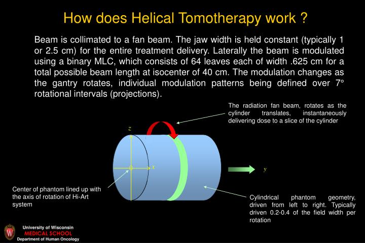 PPT - Commissioning of Helical Tomotherapy Machines PowerPoint ...