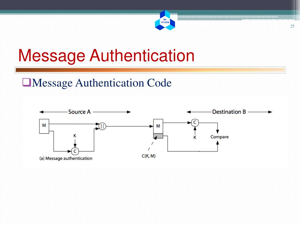 Ppt Review Cryptography And Network Security Powerpoint Presentation