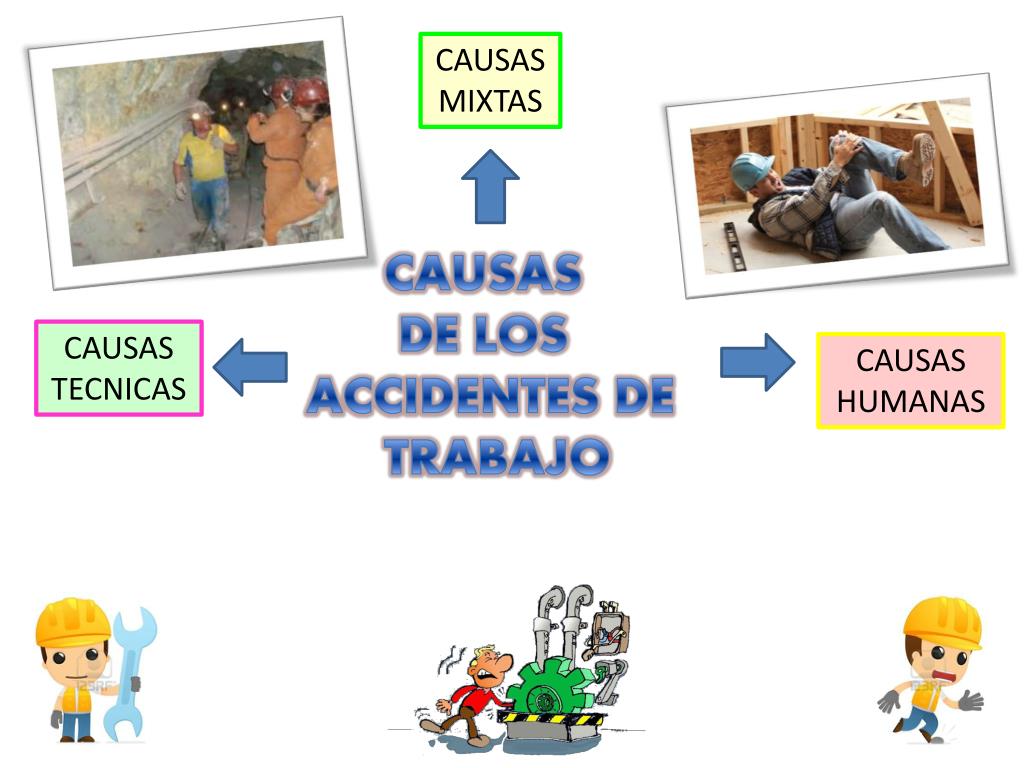 Principales Causas De Accidentes De Trabajo - Image to u Principales Causas De Accidentes De Trabajo - Image to u