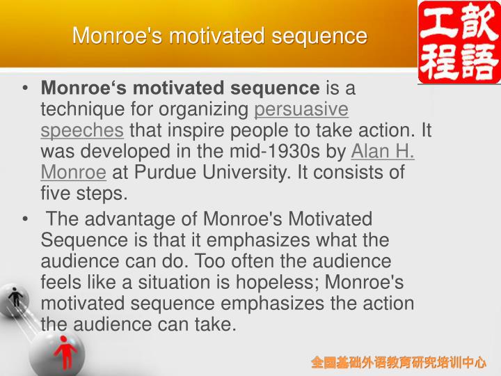 PPT - Linear organization PowerPoint Presentation - ID:5477113