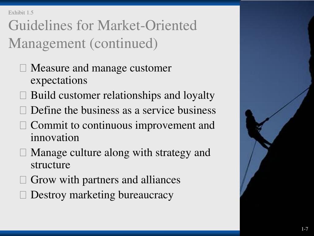 PPT - Market-Oriented Perspectives Underlie Successful Corporate ...