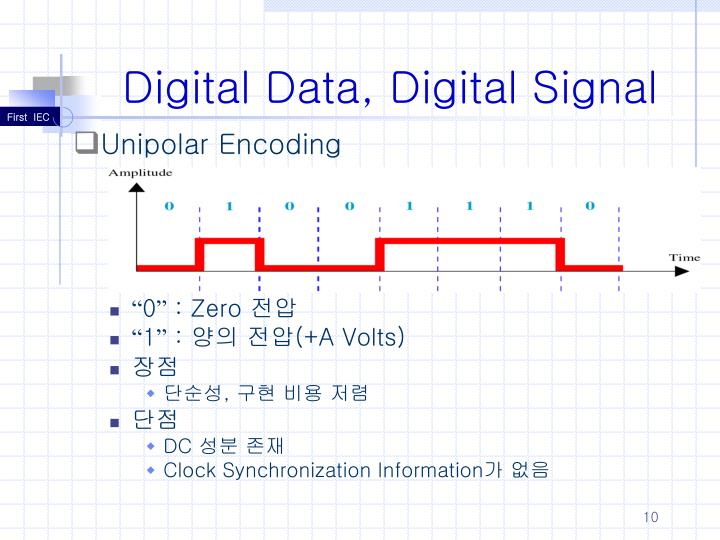 PPT - Chapter 5 Data Encoding PowerPoint Presentation - ID:5479052