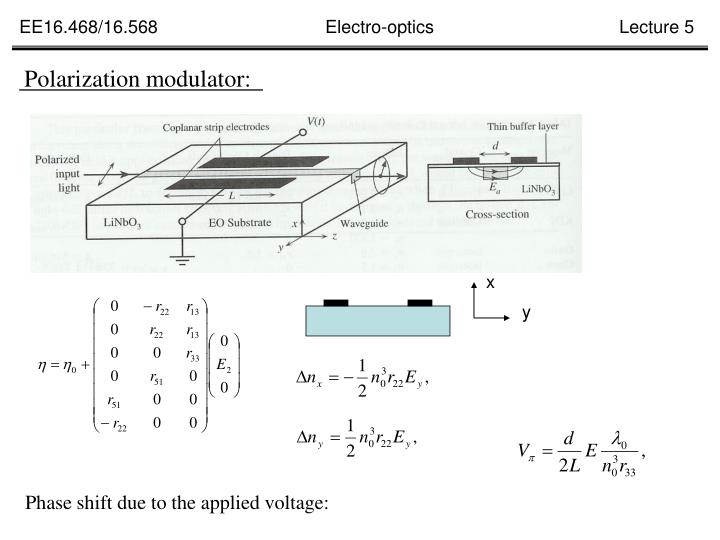 PPT - Electro-optic effect: PowerPoint Presentation - ID:5479718