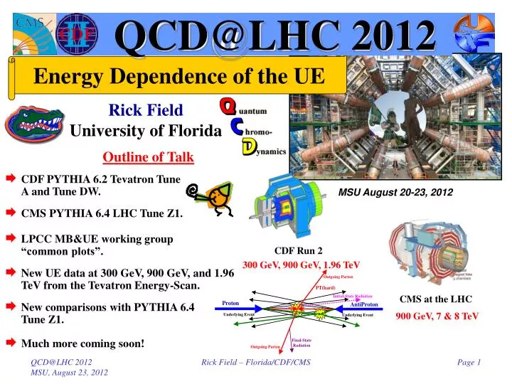 PPT - QCD@LHC 2012 PowerPoint Presentation, free download - ID:5480346