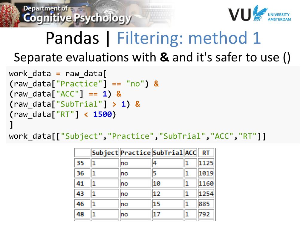 PPT Pandas Matplotlib PowerPoint Presentation Free Download ID 
