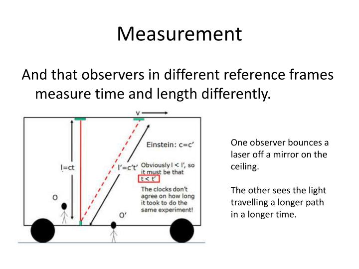 PPT - Special Relativity: Time Dilation and Length Contraction ...