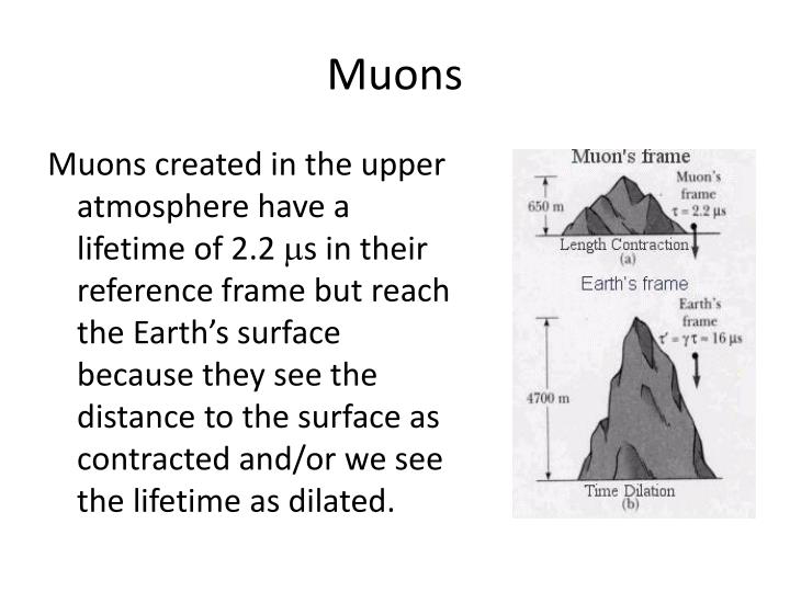 PPT - Special Relativity: Time Dilation and Length Contraction ...