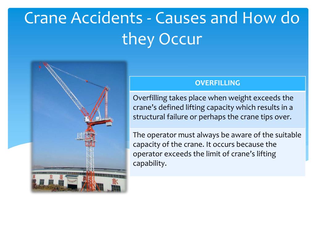 Ppt Crane Operators Requirements And Duties During Operation