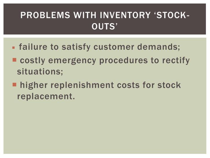 PPT - Managing Inventory , MRP and JIT PowerPoint Presentation - ID:5487121