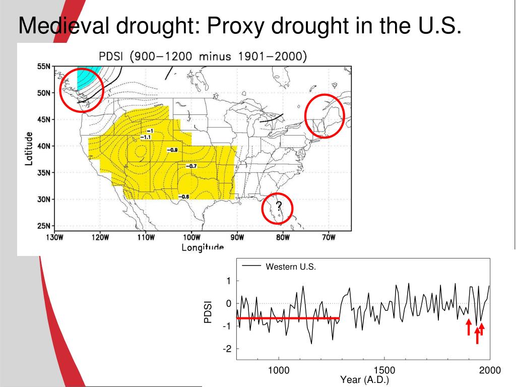 PPT - Atlantic SST influences on North American Drought: A case study ...
