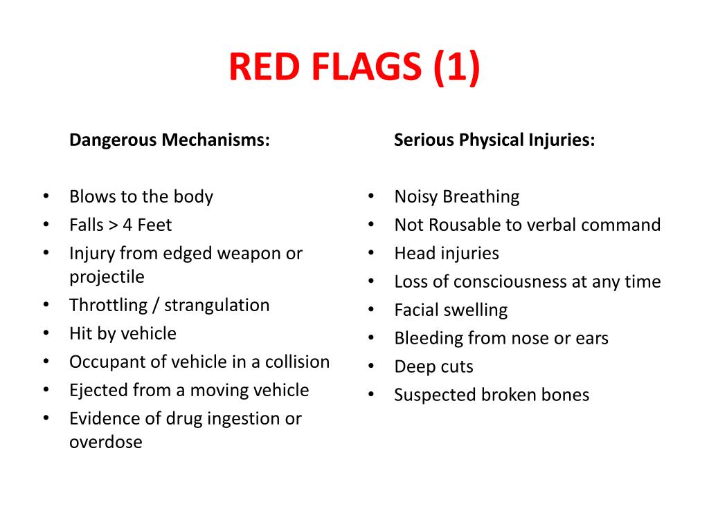 PPT - Mental Health Place of Safety Briefing for Birmingham PowerPoint ...