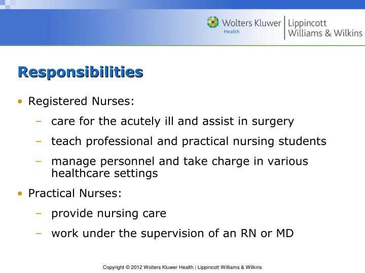 PPT - Chapter 2 Beginning Your Nursing Career PowerPoint Presentation ...