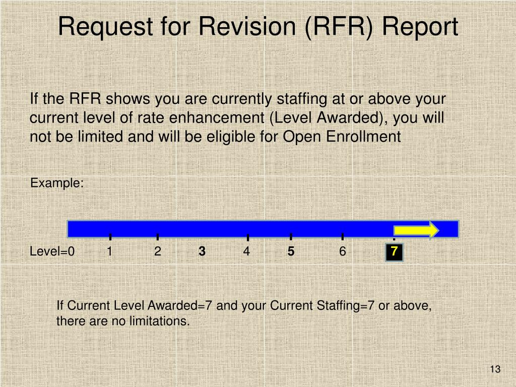 PPT - Nursing Facility Enhanced Direct Care Staff Rate PowerPoint ...