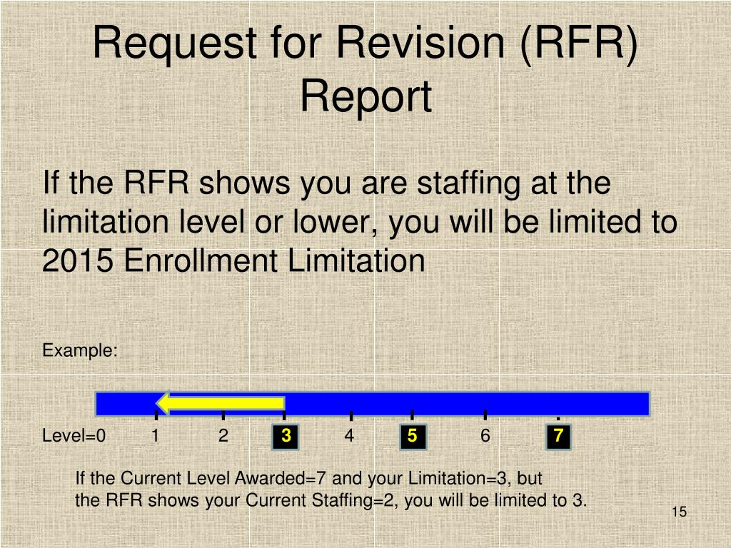 PPT - Nursing Facility Enhanced Direct Care Staff Rate PowerPoint ...