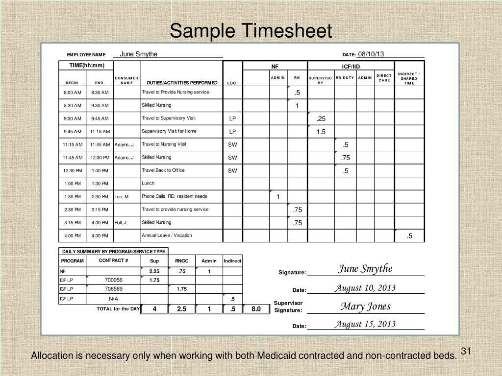 PPT - Nursing Facility Enhanced Direct Care Staff Rate PowerPoint ...