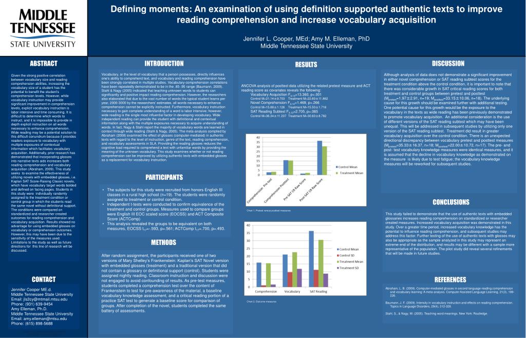 PPT - Jennifer L. Cooper, MEd; Amy M. Elleman, PhD Middle Tennessee ...