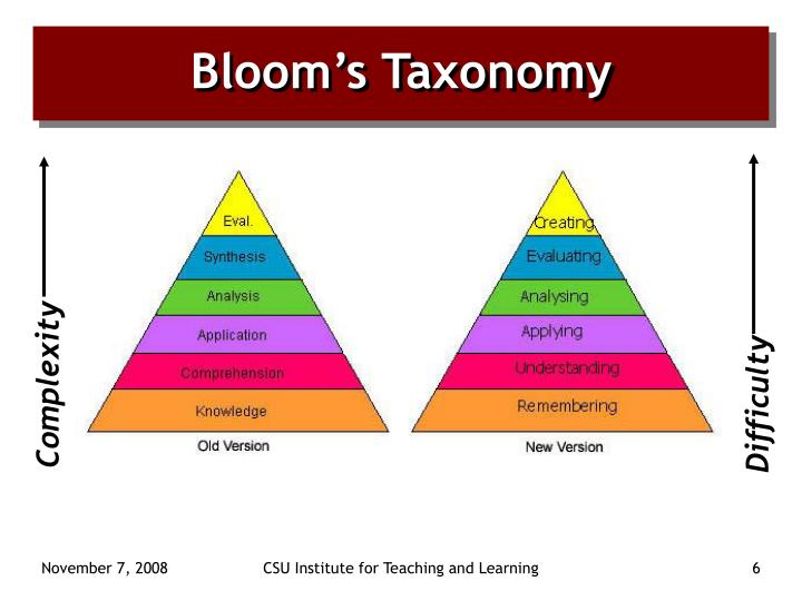 PPT - LMS Best Practices for Enhancing Active & Interactive Learning ...