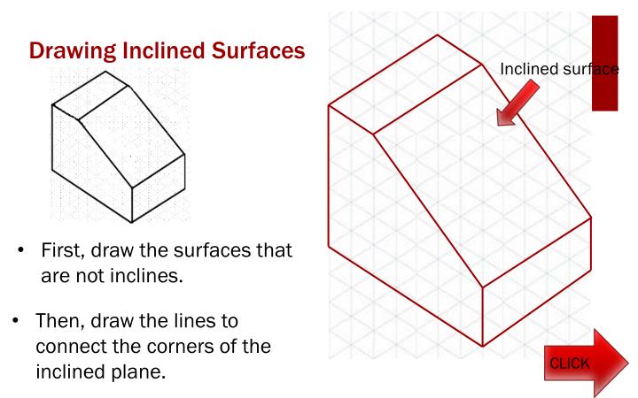 PPT - Isometric Sketching From Different View Points PowerPoint ...