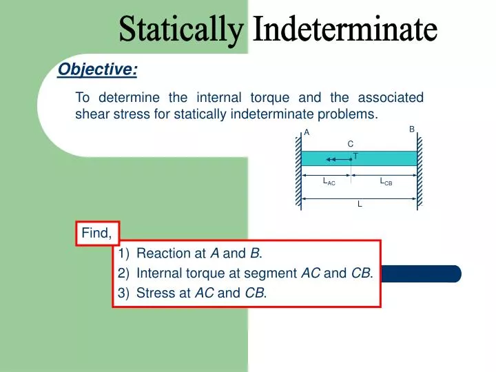 Distinguish Between Statically Determinate And Indeterminate Beams ... Distinguish Between Statically Determinate And Indeterminate Beams ...