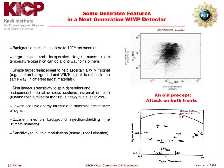 PPT - Some Desirable Features in a Next Generation WIMP Detector ...