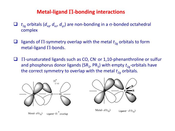 PPT - Molecular orbital theory approach to bonding in transition metal ...