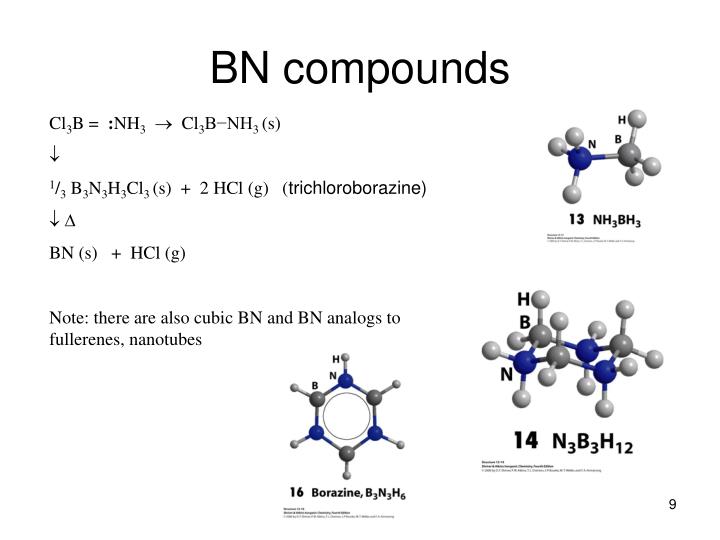 PPT - Ch 13. Group 13 PowerPoint Presentation - ID:5491992