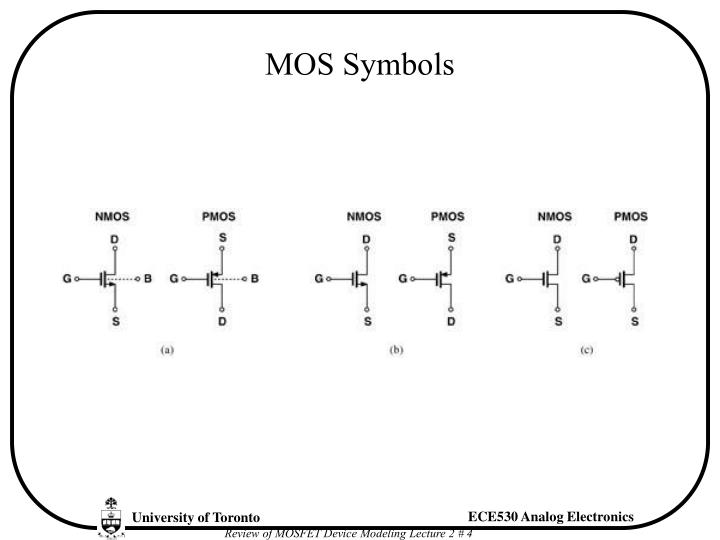PPT - Review of MOSFET Device Modeling PowerPoint Presentation - ID:5492902