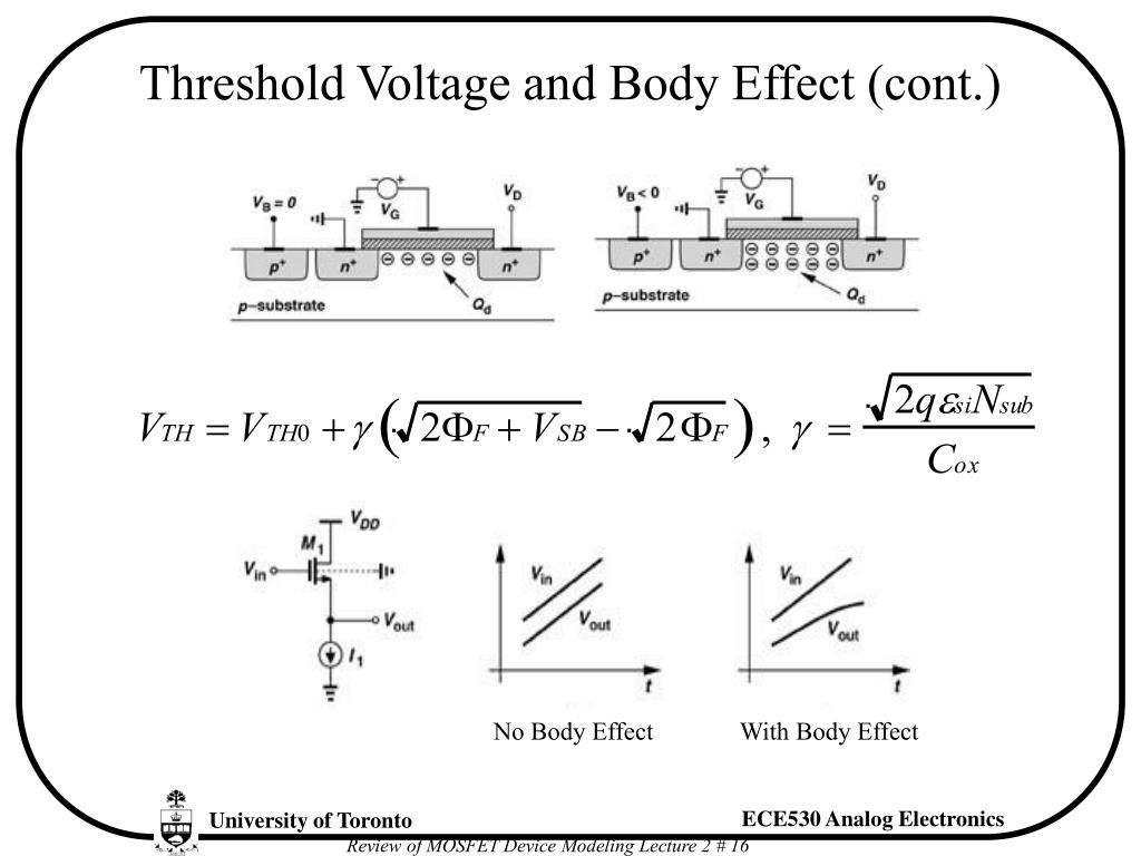 Mosfet Transistor Threshold Voltage at Gemma Nock blog Mosfet Transistor Threshold Voltage at Gemma Nock blog