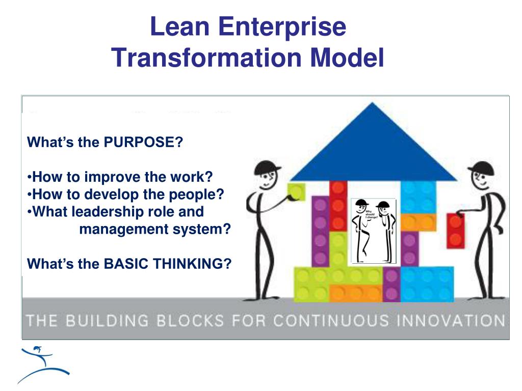 PPT - Lean Institute Turkey December 3, 2013 Bursa, Turkey PowerPoint ...