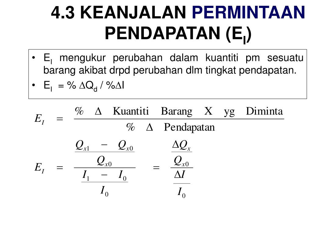PPT - Fakulti Ekonomi dan Pengurusan Kursus: Mikroekonomi Kod: ECN 3101 ...