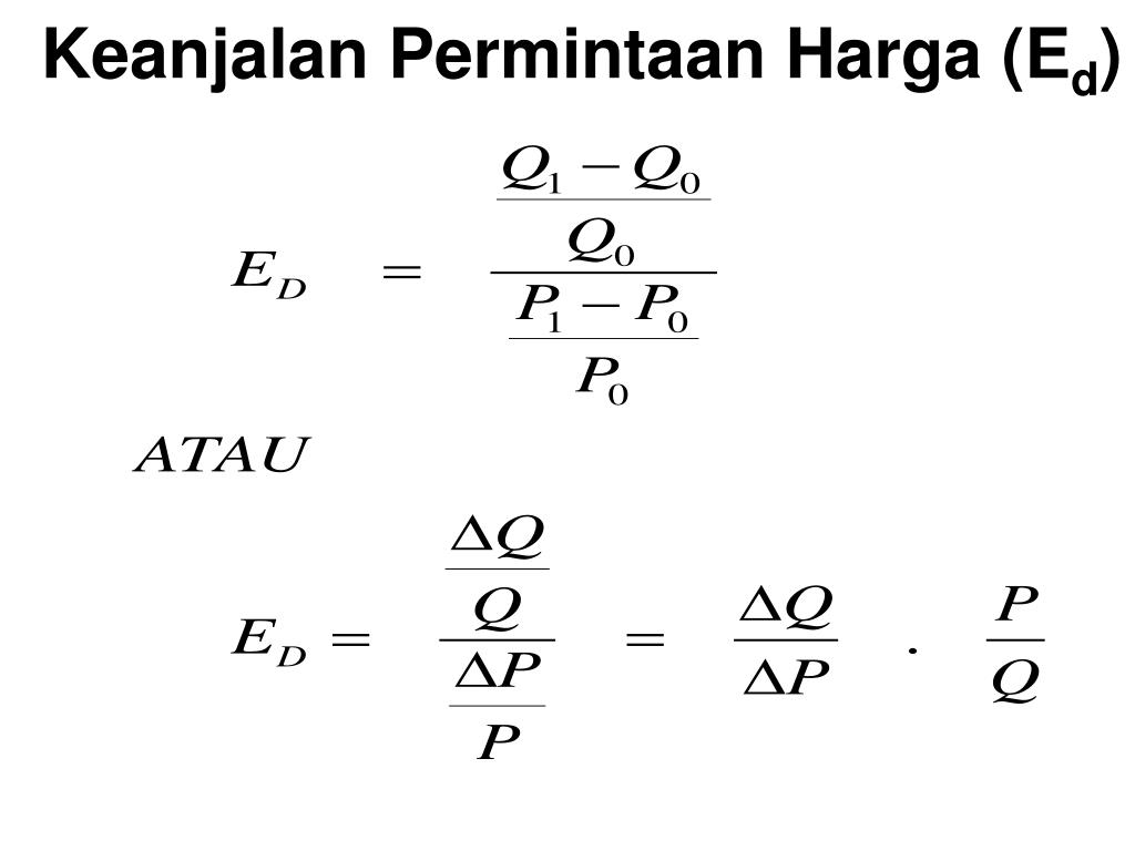 PPT - Fakulti Ekonomi dan Pengurusan Kursus: Mikroekonomi Kod: ECN 3101 ...