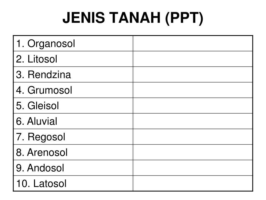 PPT - TANAH – TANAH UTAMA DI INDONESIA PowerPoint Presentation, free ...
