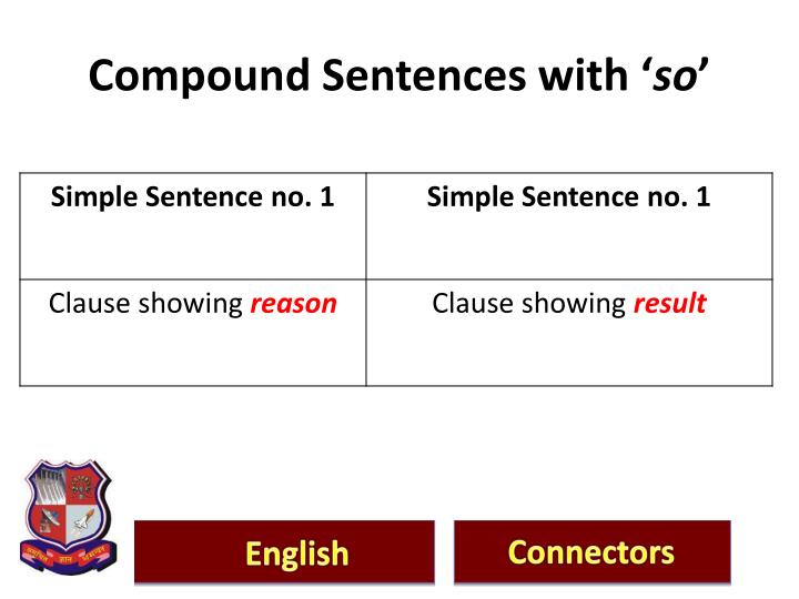 PPT - Connectors PowerPoint Presentation - ID:5495455