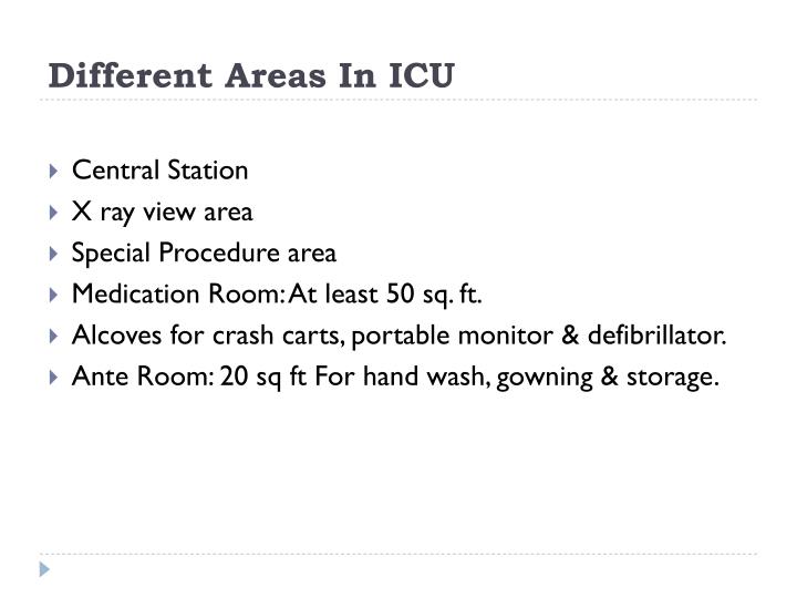 PPT - Intensive Care Unit PowerPoint Presentation - ID:5496053