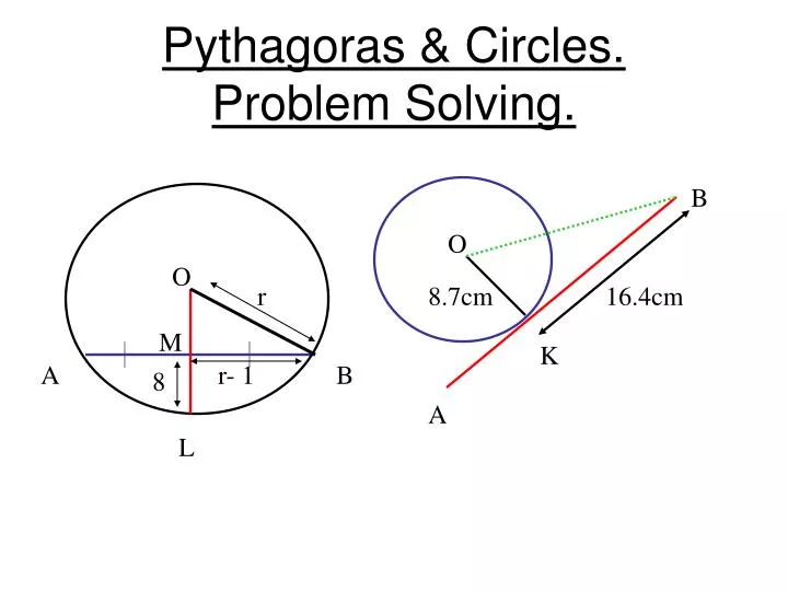 PPT - Pythagoras & Circles. Problem Solving. PowerPoint Presentation ... PPT - Pythagoras & Circles. Problem Solving. PowerPoint Presentation ...