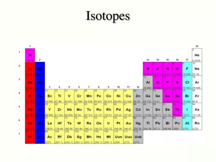 PPT - Isotopes PowerPoint Presentation, free download - ID:5496521