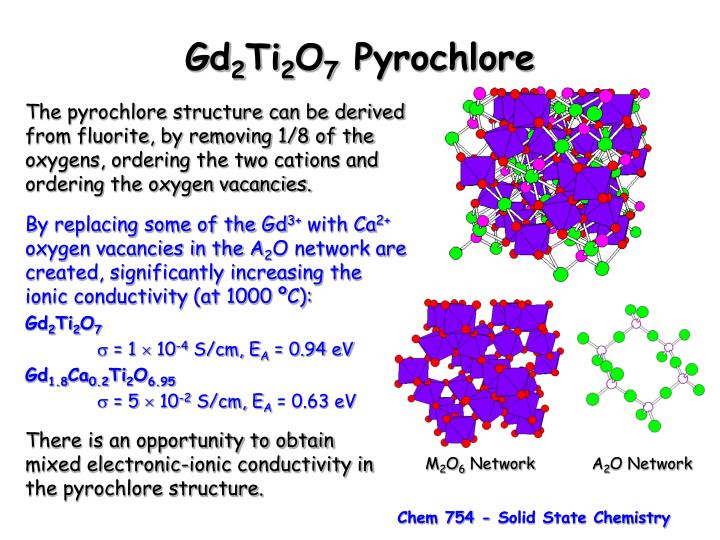 PPT - Ionic Conductivity and Solid Electrolytes II: Materials and ...