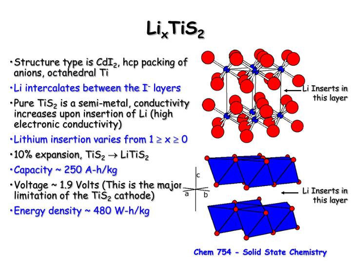 PPT - Ionic Conductivity and Solid Electrolytes II: Materials and ...
