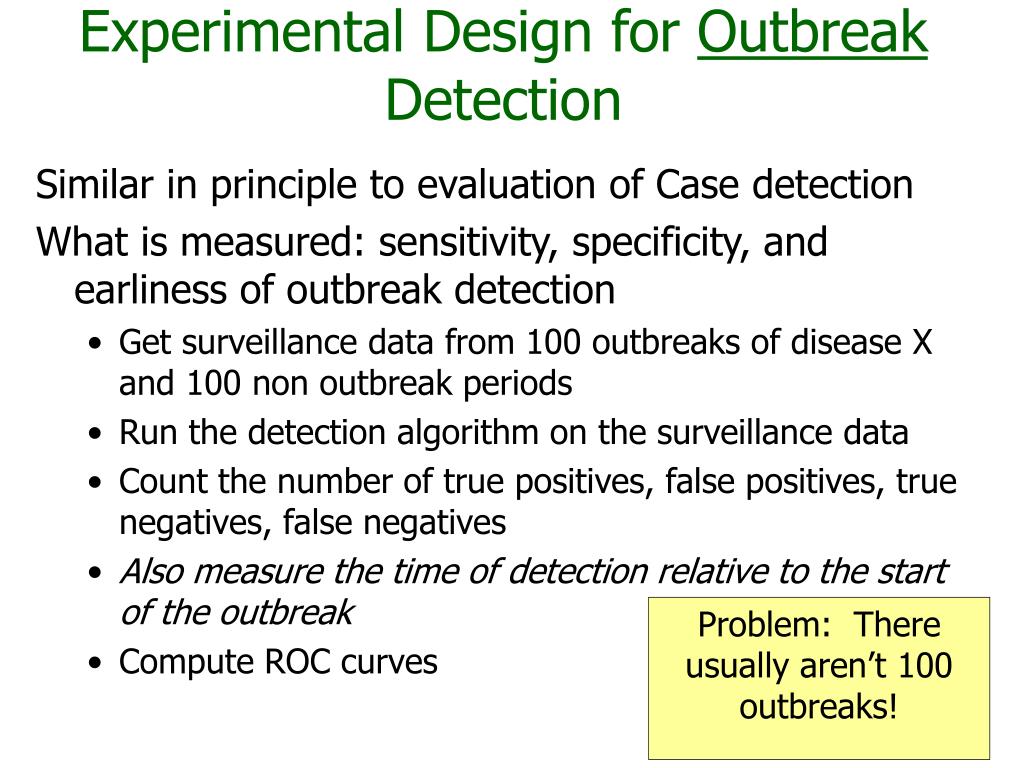 Ppt The Science Of Outbreak Detection A Tutorial Powerpoint