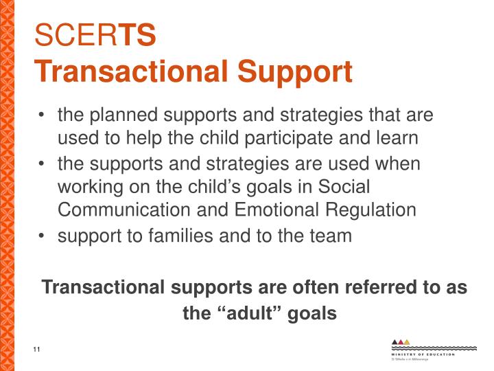 PPT - Introducing the SCERTS framework PowerPoint Presentation - ID:5499651