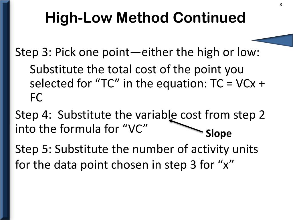 PPT - Prepared by Diane Tanner University of North Florida PowerPoint ...